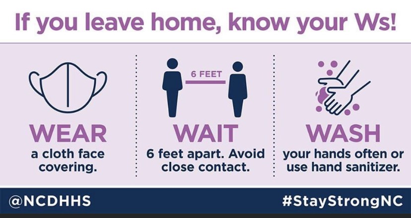 Know-your-Ws - Saint Augustine's University